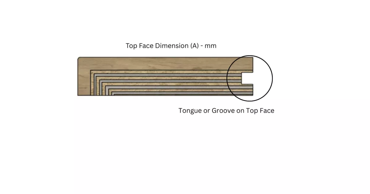 BeSpoke Engineered Timber Edging Trims Engineered Timber Edge Cap ...